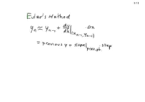 Eulers Method Ap Calculus Bc Lecture Notes Study Notes Calculus