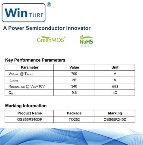 Server Power Perfect Replacement For The Gallium Nitride Gan Device Super Si Mosfet High
