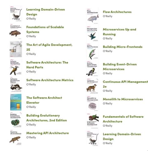 Ankur Kumar On Linkedin Softwarearchitecture