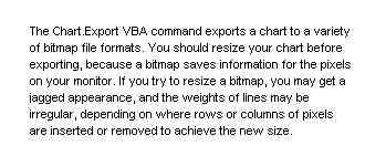 Export Chart As Image File Peltier Tech