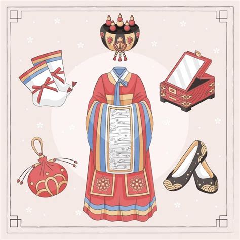 What Does Chogi Mean In Korean Ap Pgecet