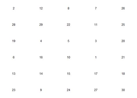 Ggplot2 Plot A Matrix In R For Loop Not Working Stack Overflow