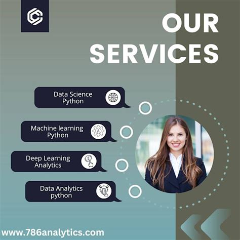 Clean and analyze data using python and pandas by Ahmadtaj808 | Fiverr