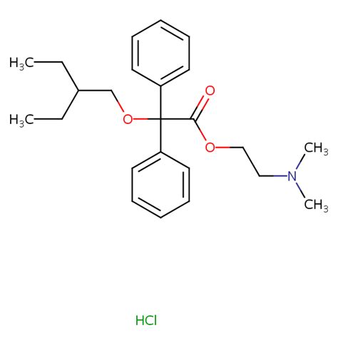 Denaverine Hydrochloride Sielc Technologies