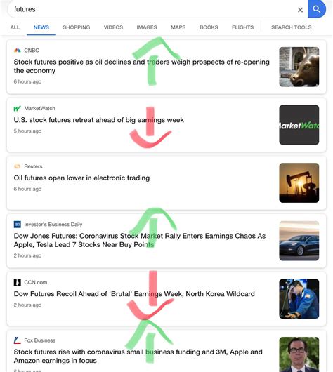 Media Trying To Do The Contra Code Rwallstreetbets