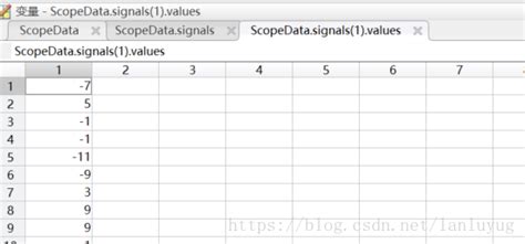 Matlab2018中simulink Scope数据导出到matlab变量中；matlab的scope数据导出 Csdn博客