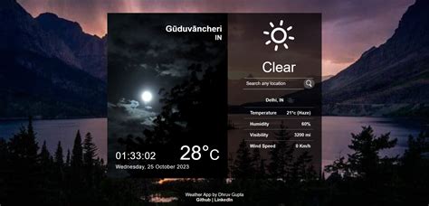 GitHub DDugs Mausam