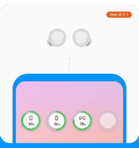 A Complete List Of The New Features Of One Ui 5 1 Update For Galaxy S22 S21 And S20 Guides
