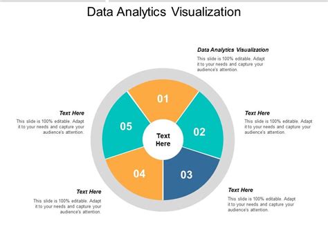 Data Analytics Visualization Ppt Powerpoint Presentation Visual Aids
