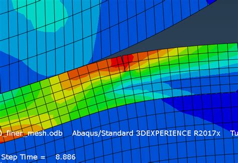 Crack Propagation Abaqus Without Aborting Researchgate