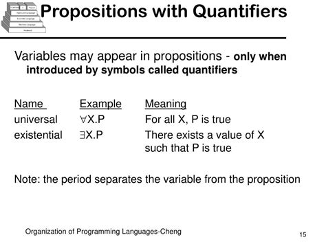 ppt cse 452 programming languages powerpoint presentation free