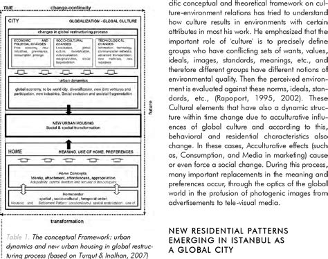table 1 from board of editors semantic scholar