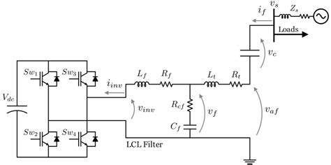 Complete Hybrid Active Power Filter Equivalent Circuit Download Scientific Diagram