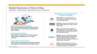 Dell SAP HANA PPTX