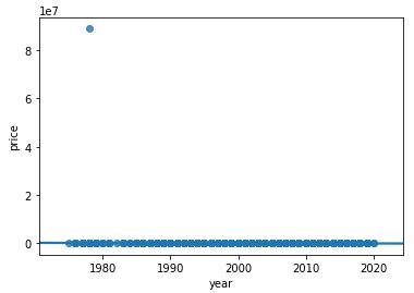 Python How To Display My Polynomial Regression Line Stack Overflow