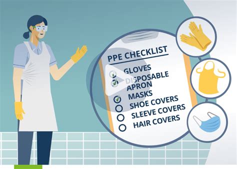 Using Personal Protective Equipment PPE Bunzl E Learning