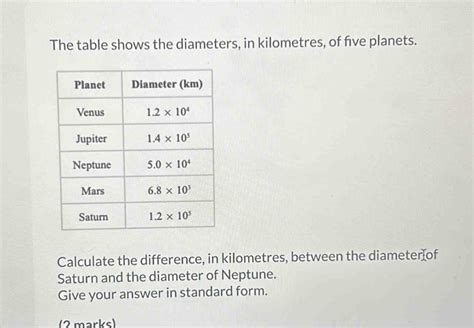 solved the table shows the diameters in kilometres of five planets
