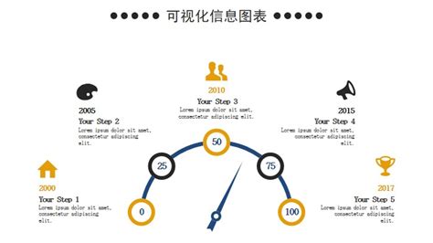 Yellow And Black Business Color Matching Visualization Ppt Chart