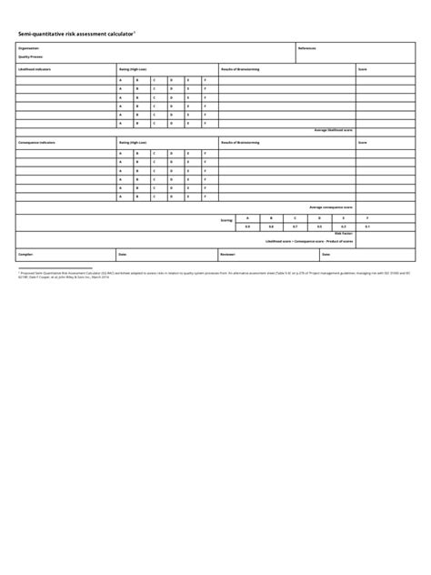 Semi Quantitative Risk Assessment Calculator Template