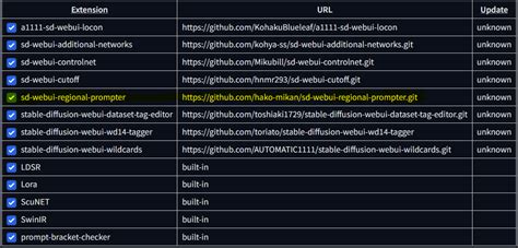 Extension Not Appearing In The WebUI Issue Hako Mikan Sd Webui Regional Prompter GitHub