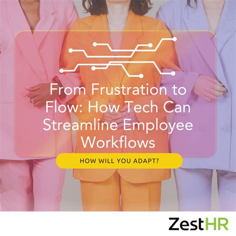 How Technology Can Streamline Employee Workflows Zest