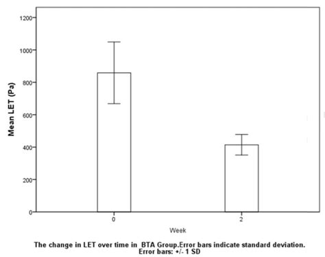 【惟视资讯】针灸治疗眼睑痉挛比肉毒素还好用？ 搜狐大视野 搜狐新闻