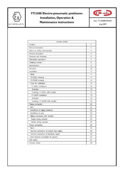 Ex II G D EEx Ia IIC T