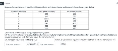 Solved Can Someone Explain How The Market Demand Curve Chegg Com