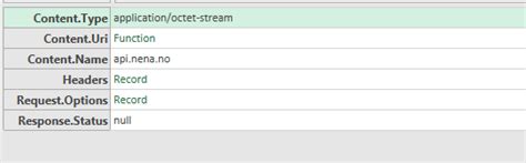 Webcontents Return Applicationoctet Stream Inste Microsoft