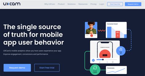36 Best UX Research Tools In 2024 Pricing Pros Cons Reviews