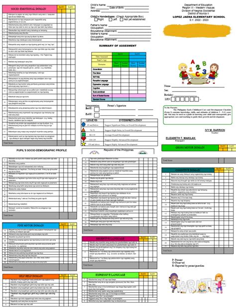 Eccd Checklist New Normal Pdf