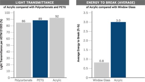 Silver Mirror Acrylic Plexiglass Sheetid11341695 Buy China Silver Mirror Acrylic Mirror