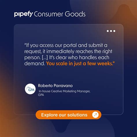 Ai Agents For Consumer Goods Industry Pipefy Pipefy
