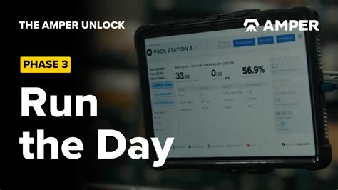 Gemba Walk The Ultimate Gemba Walk Checklist