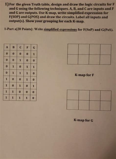 solved 1 for the given truth table design and draw the