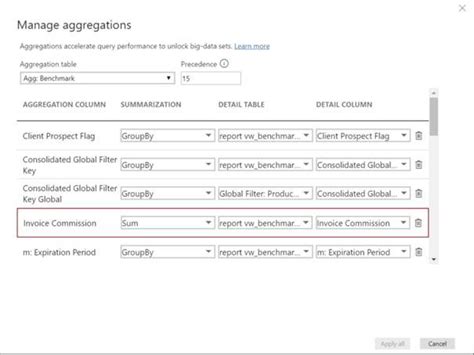 Joined Aggregate Table Throwing Errors On Aggregat Microsoft