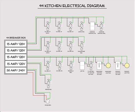 Complete Guide To Understanding Modular Home Wiring Diagrams