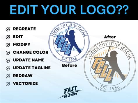 Modify Resize Recreate Redraw And Convert Your Logo To Vector