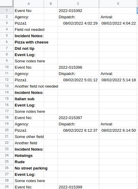 Openpyxl Use Python To Pull Variable Sized Range Of Cells Between 2