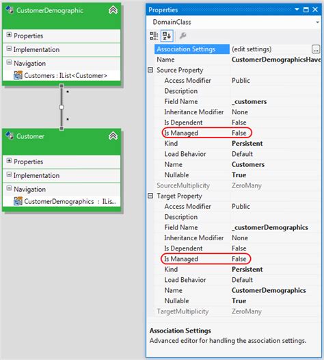 How To Manage Many To Many Associations