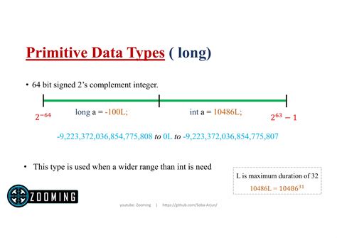 Java Basic Datatypes Ppt