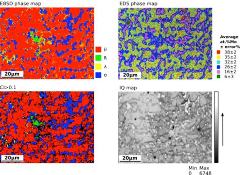 Rebuilt EBSD Phase Rebuilt EDS Phase Map With Quantitative Results Download Scientific