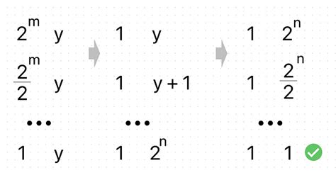 How To Check If Your Point Is Reachable A Javascript Algorithms Guide Hackernoon