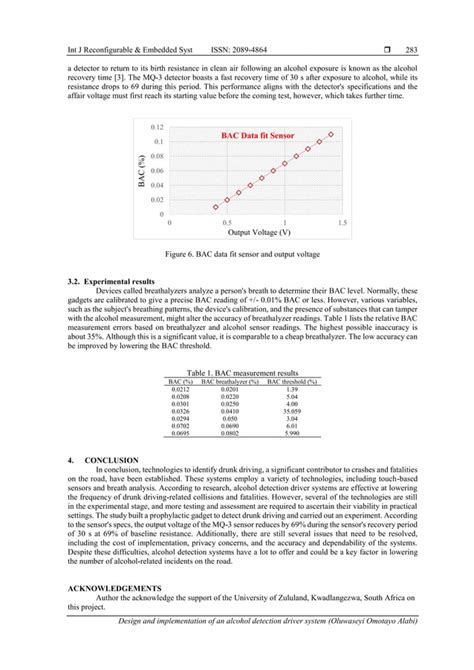 Design And Implementation Of An Alcohol Detection Driver System Pdf