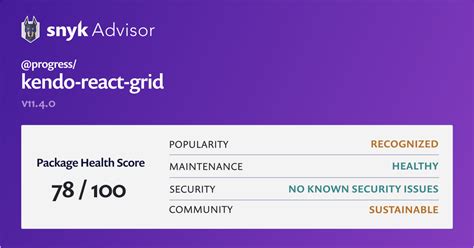 Progresskendo React Grid Npm Package Snyk