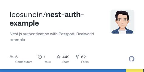 nest auth example src auth rvice spec ts at master · leosuncin