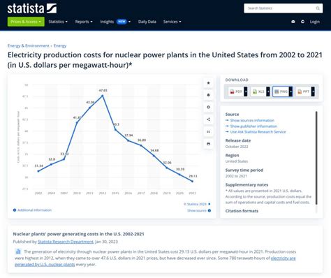 Dr Jur Michael Stehr Posted On Linkedin