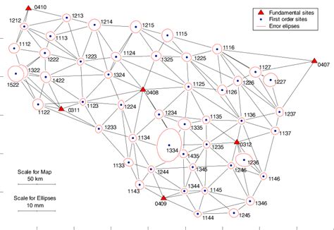 Confidence Ellipses For The Lithuanian Fundamental Network With