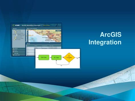 PPT ArcGIS Workflow Manager An Introduction PowerPoint Presentation Free Download ID 1159136