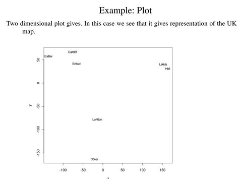 ppt proximity matrices and scaling powerpoint presentation free